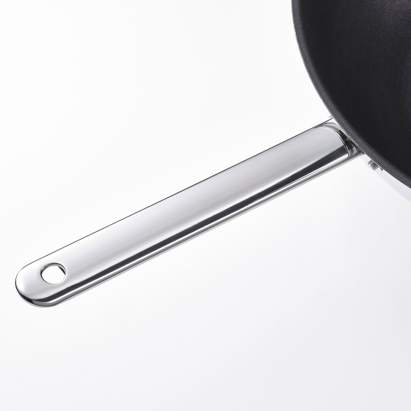 IKEA 365+ wok stainless steel/non-stick coating - IKEA